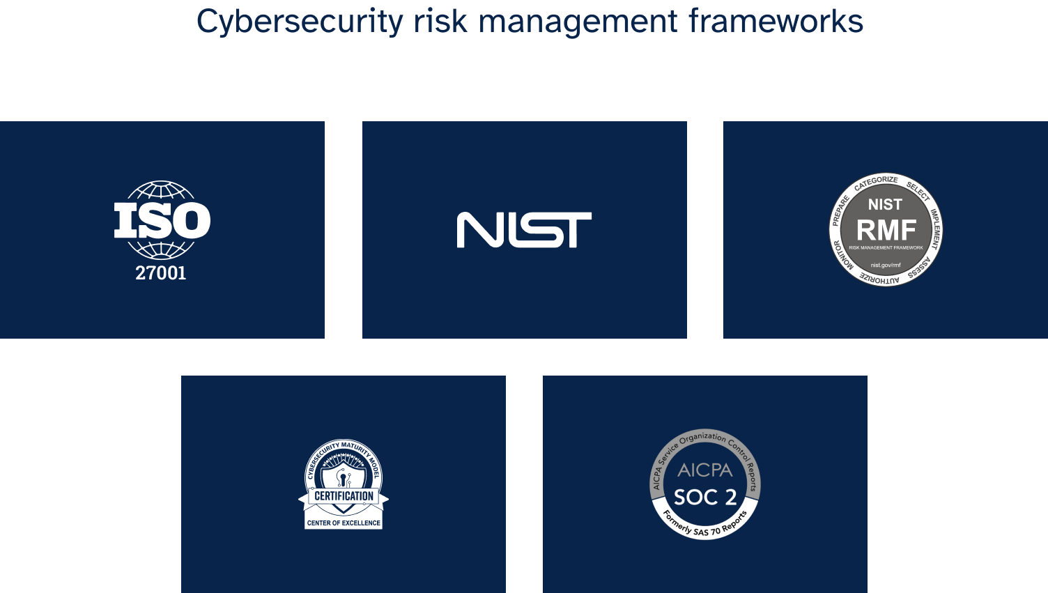 Building a cybersecurity risk management plan